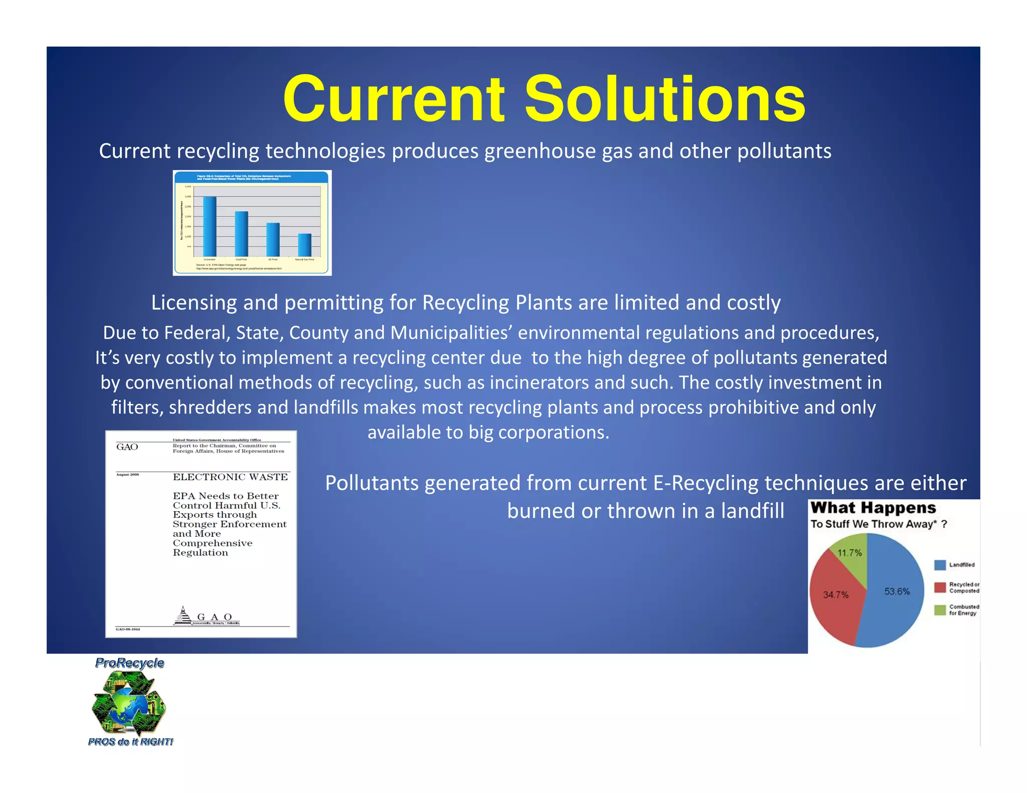 ProRecycle Pitch | PDF