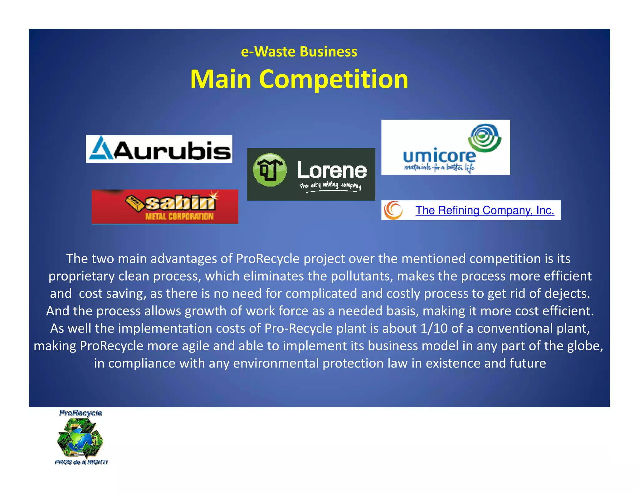 ProRecycle Pitch | PDF