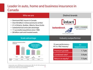 Intact Investor Presentation | PDF | Stocks and Bonds | Personal Investing
