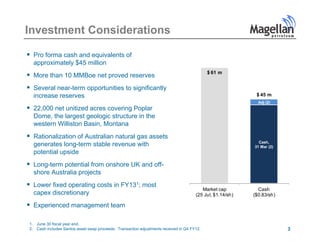 Magellan Petroleum Investor Presentation | PPT