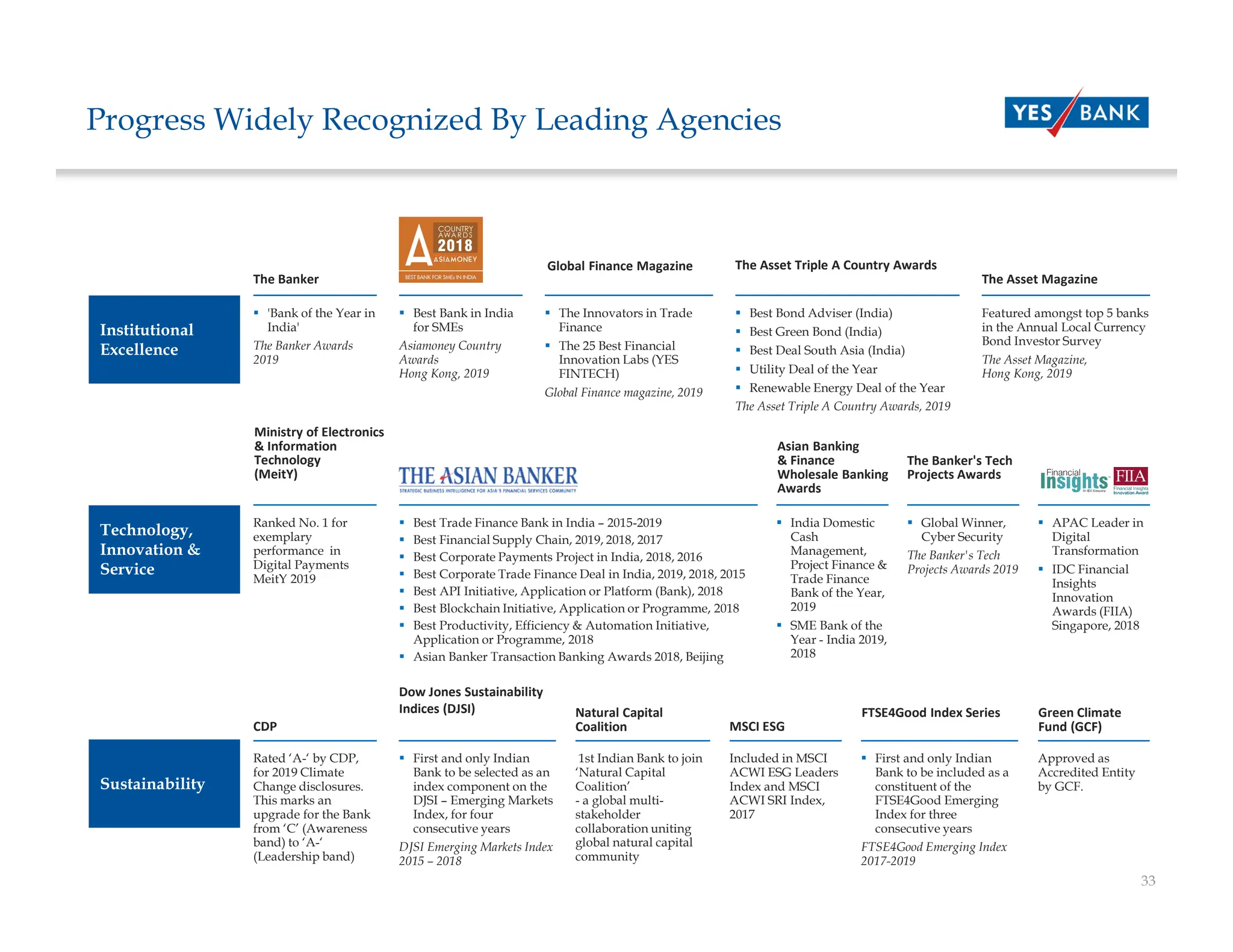 INVESTOR INVESTOR PRESENTATION PRESENTATION.PDF