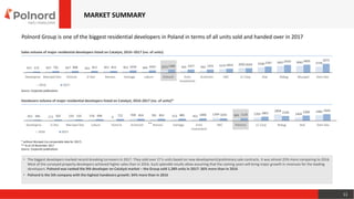 Polnord SA - investor presentation | PDF