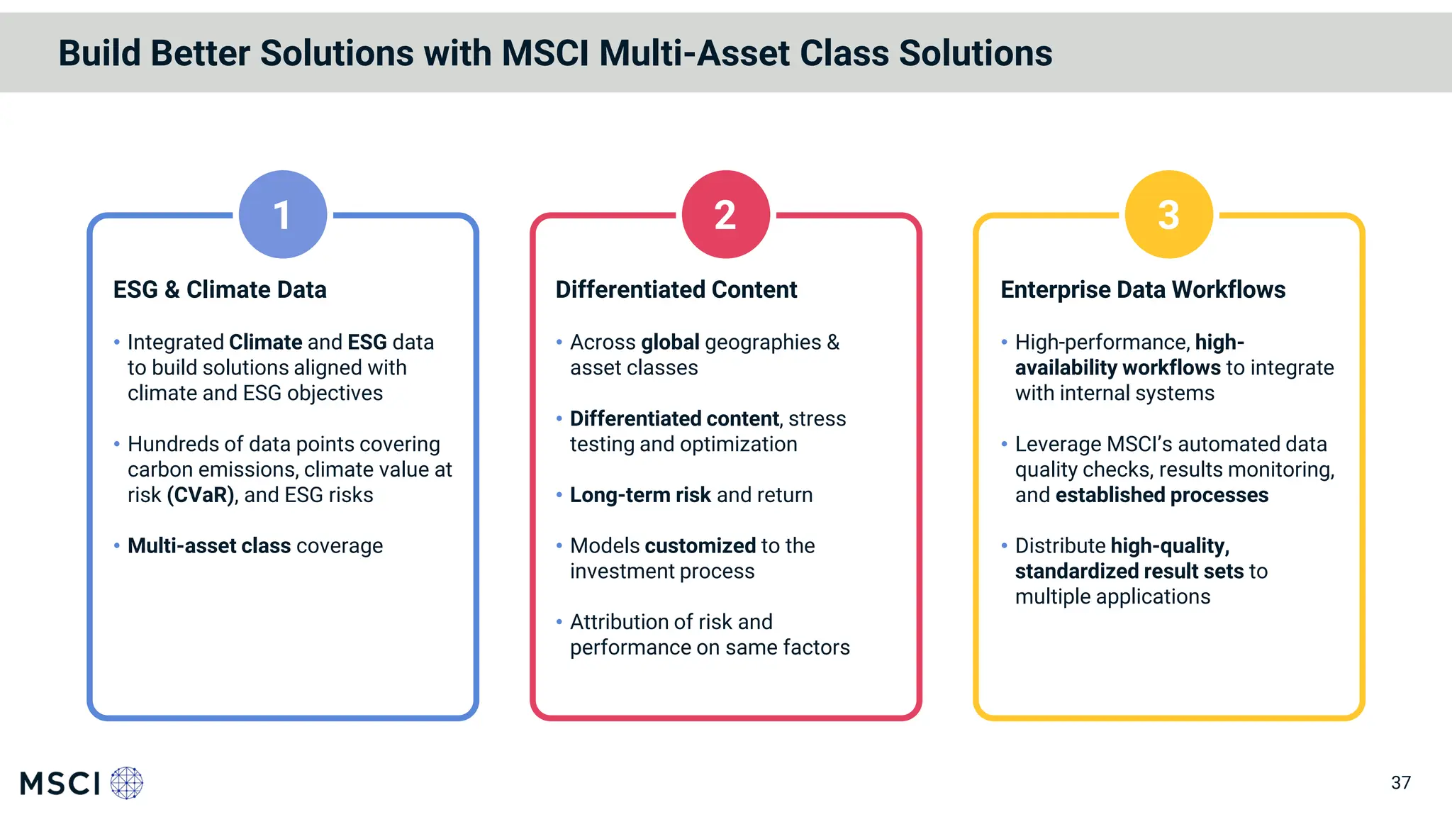 MSCI Company Investor Presentation - August 2024 | PDF