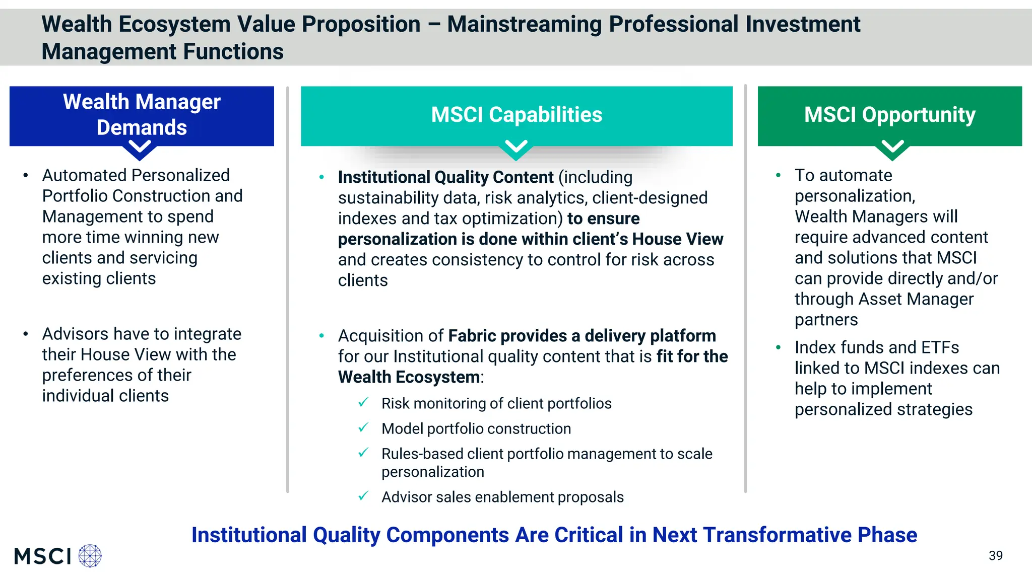 MSCI Company Investor Presentation - August 2024 | PDF