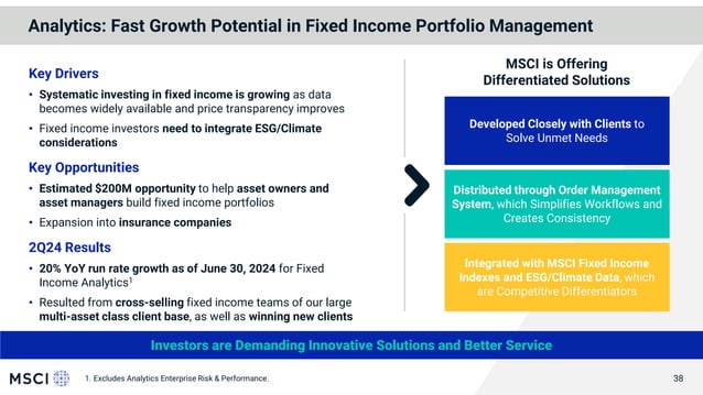 MSCI Company Investor Presentation - August 2024 | PDF