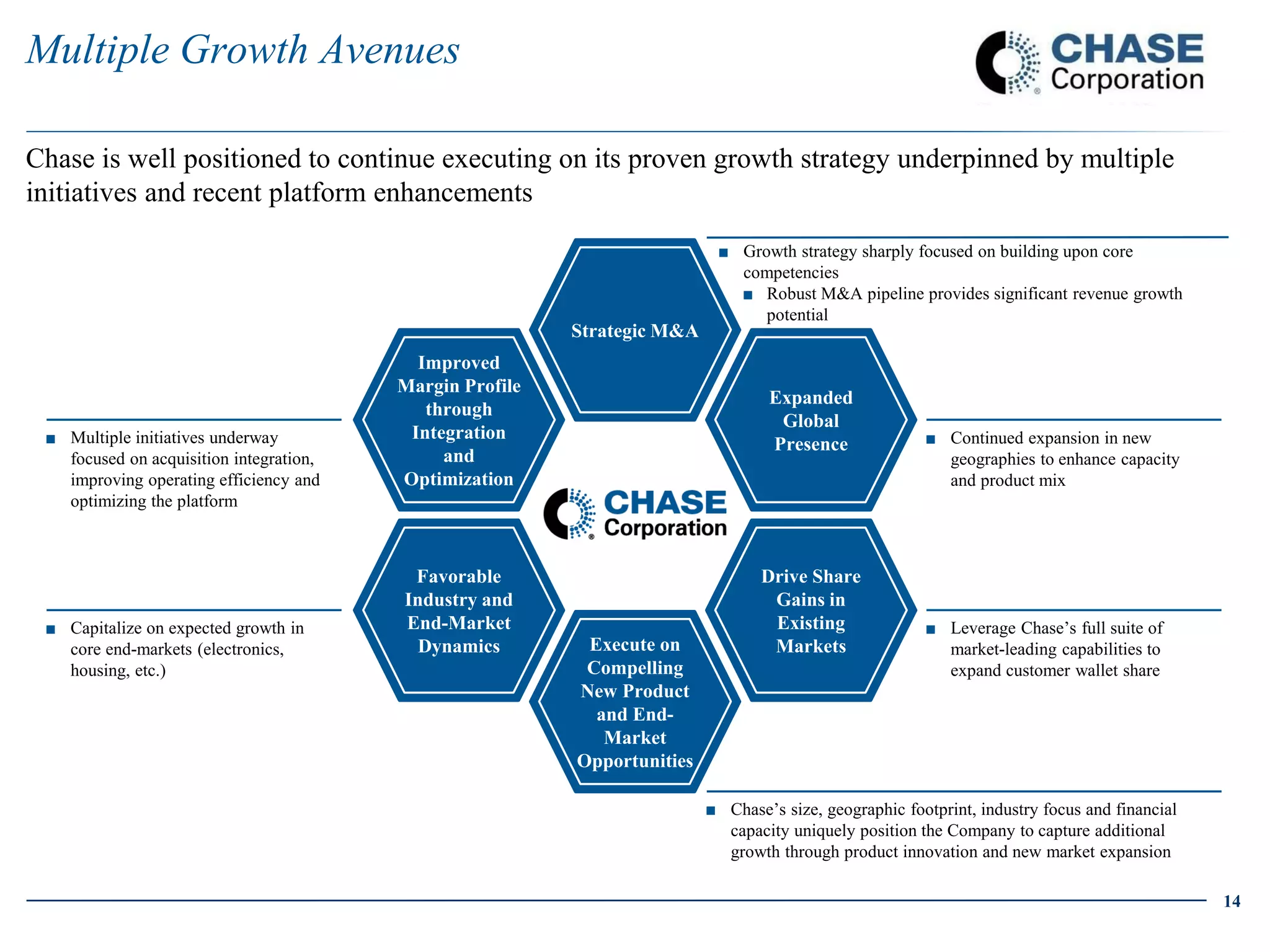 Chase Corp - Investor presentation | PDF