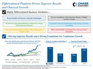Chase Corp - Investor presentation | PDF