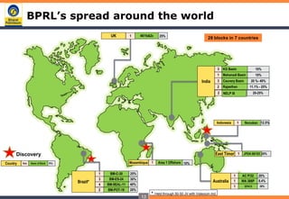 BPCL Investor presentation q4 fy12 | PDF