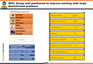 BPCL Investor presentation q4 fy12 | PDF