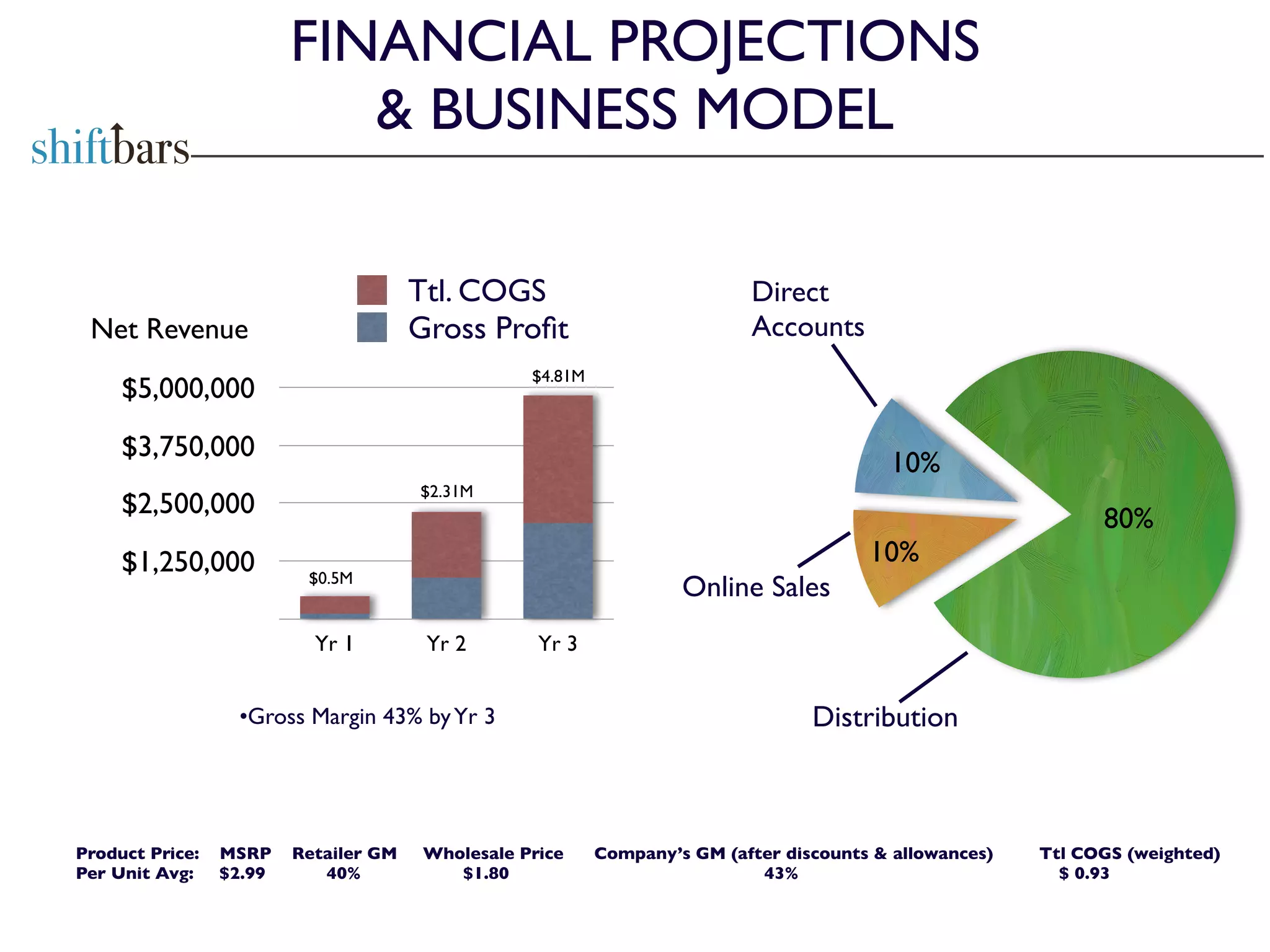 Investor presentation 2017 | PDF