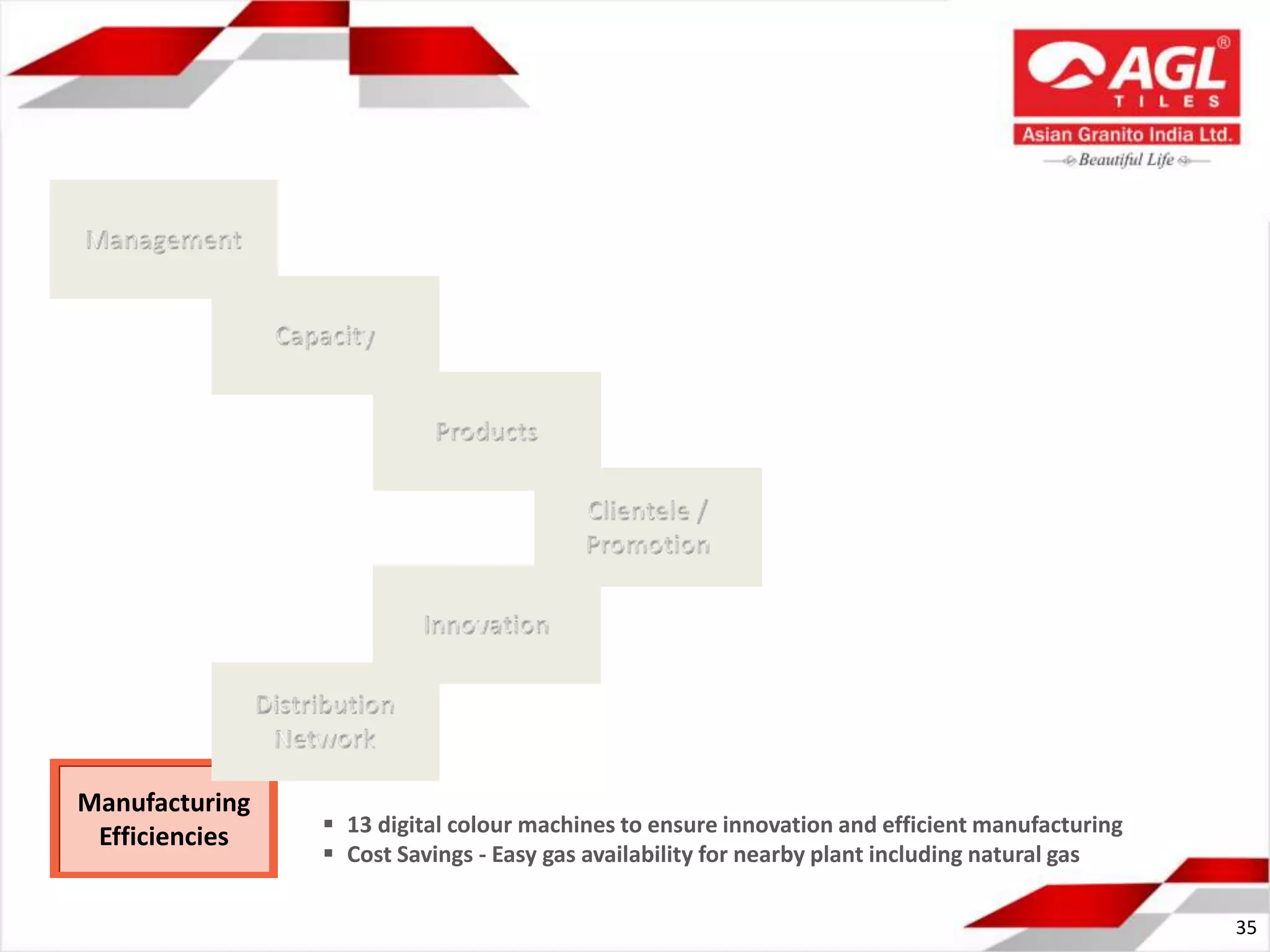 AGL-Investor presentation 2016 | PDF
