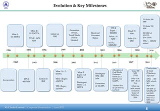 Investor Presentation_June_2021.pdf