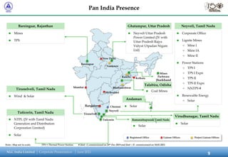 Investor Presentation_June_2021.pdf