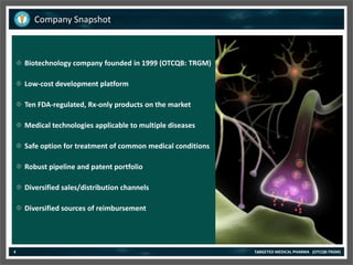 Targeted Medical Pharma Innovating Healthcare for Better Patient Health ...