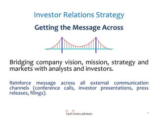 Investor Relations Toolkit | PPTX