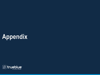 Investor Roadshow Presentation | PDF