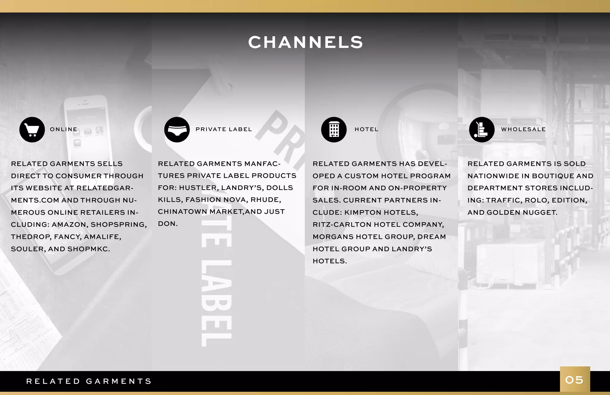 Related Garments investor deck | PPT