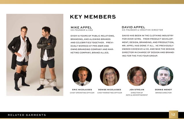 Related Garments investor deck | PPT