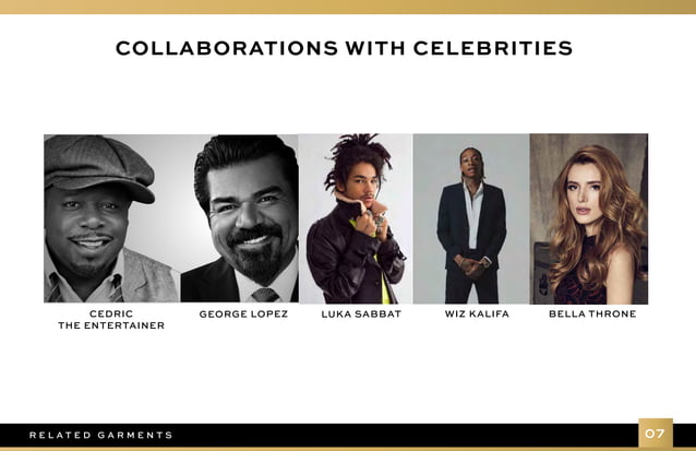 Related Garments investor deck | PPT