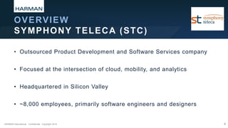 Investor slide deck Harman Acquires Symphony Teleca & Rend Bend | PPT