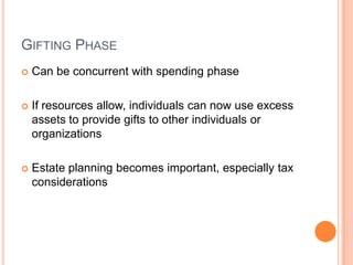 Investors life cycle | PPTX