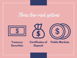 Three Options for New Investors | PDF