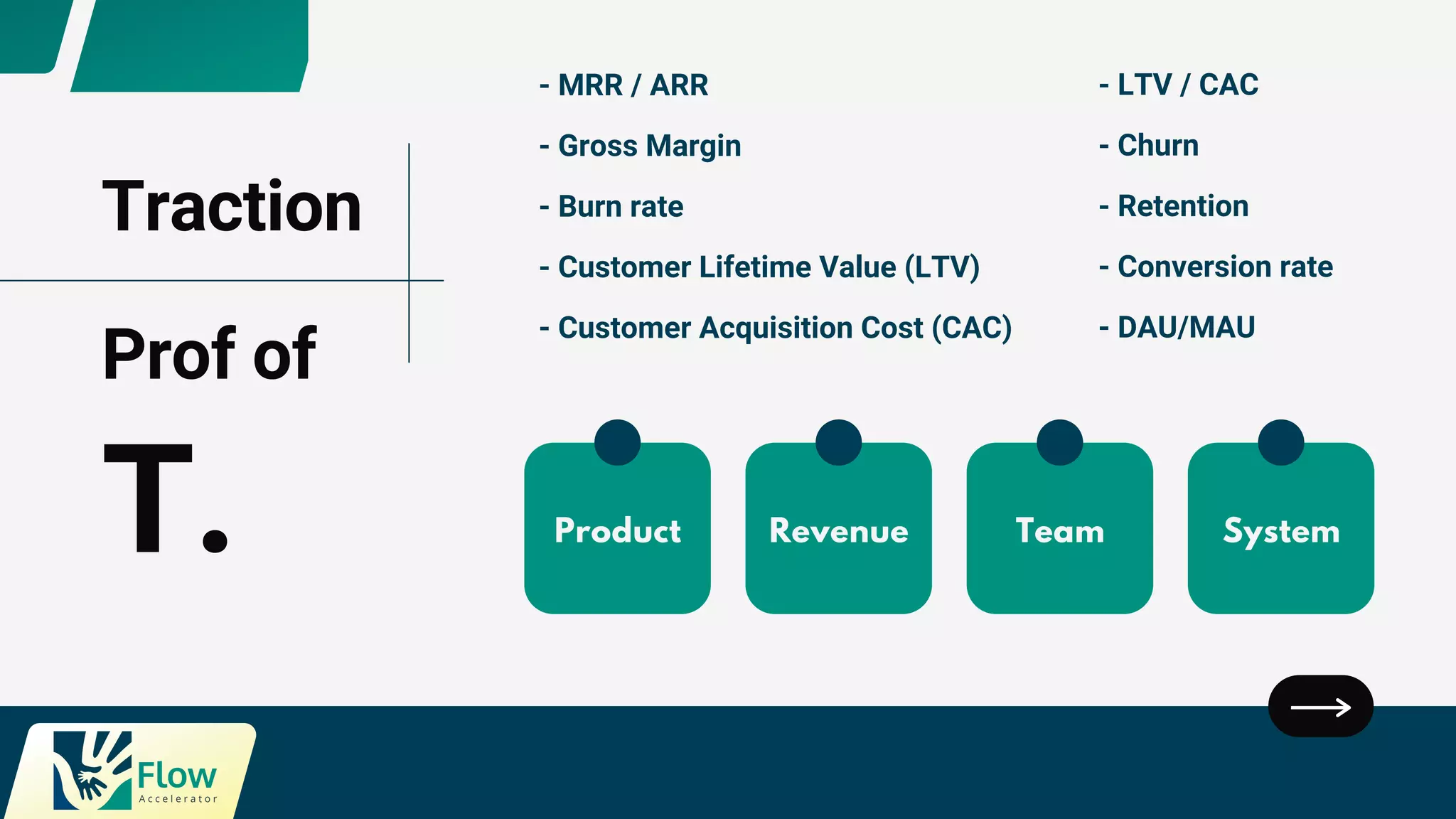 Investors Proposition.pdf