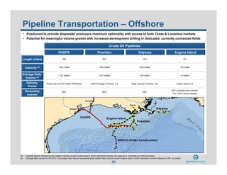 Investor Presentation | PPT