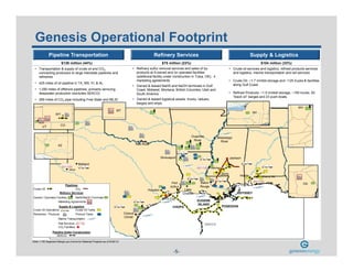 Investor Presentation | PDF