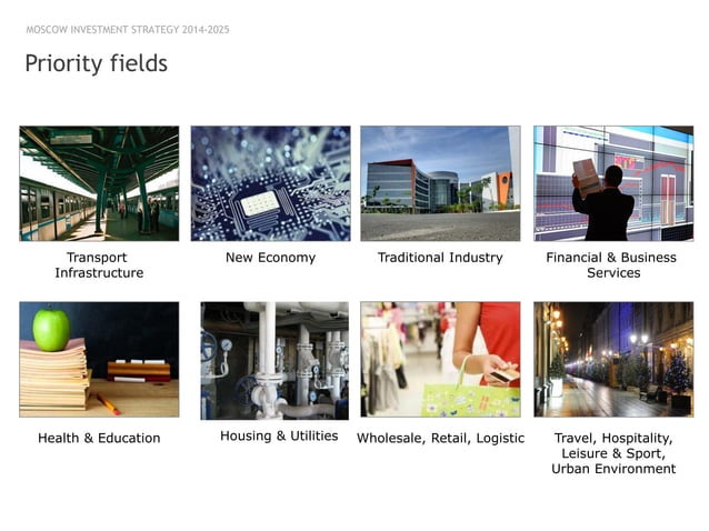 Moscow investment strategy 2014 - 2025 | PDF