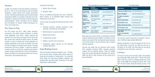 Iraq Investor Guide 2009 | PDF