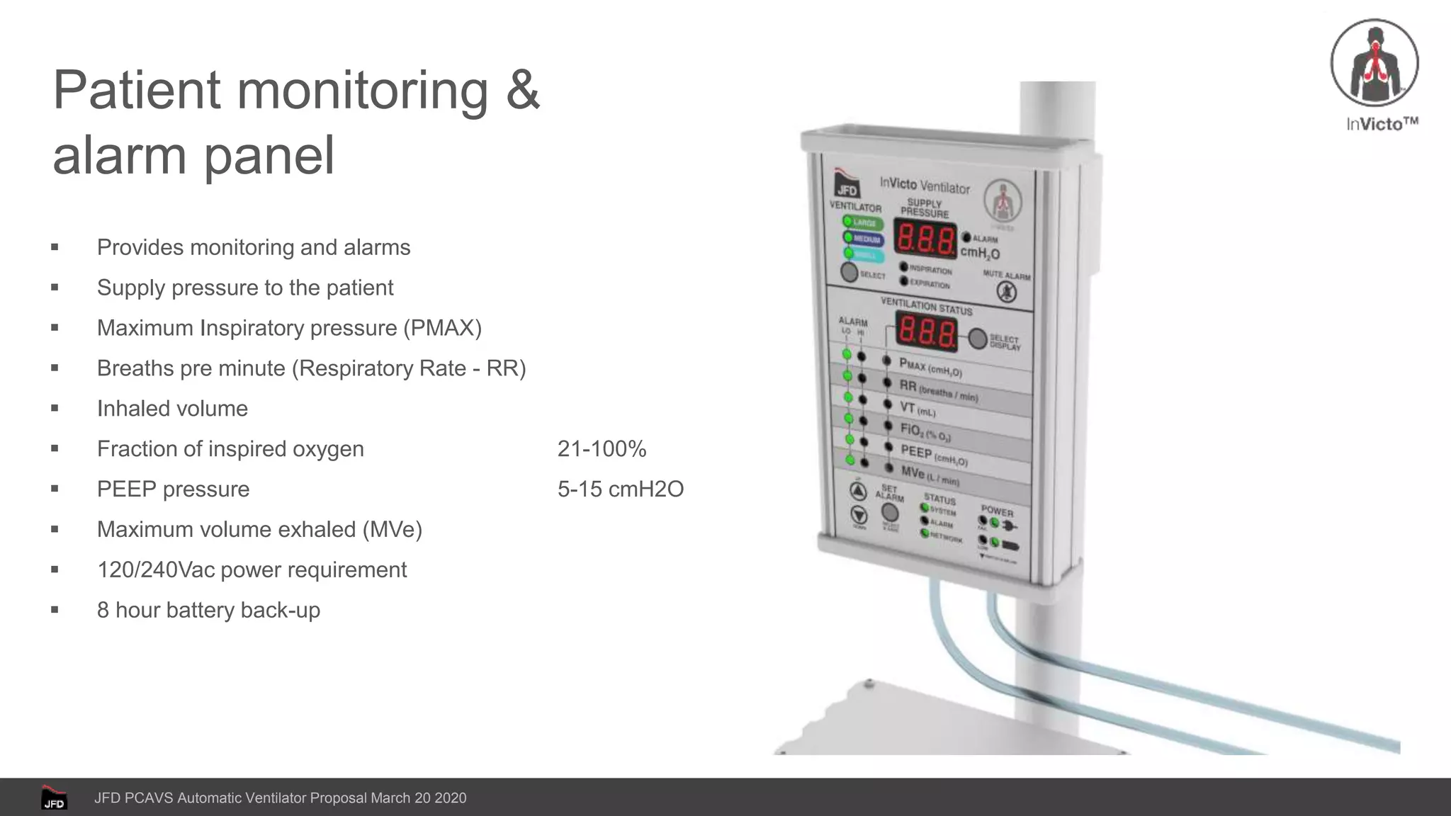 InVicto presentation Generic 16-04-20.pptx