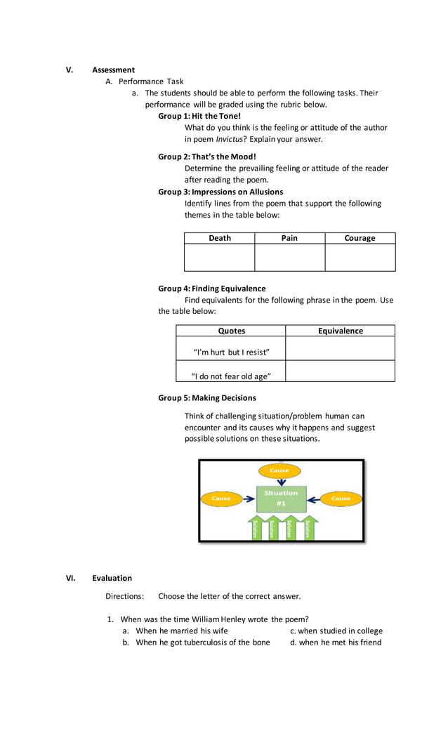 Invictus by William Henley DLP Grade 9 | DOCX