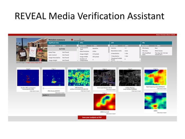 Presentation of the InVID technologies for image forensics analysis | PPT