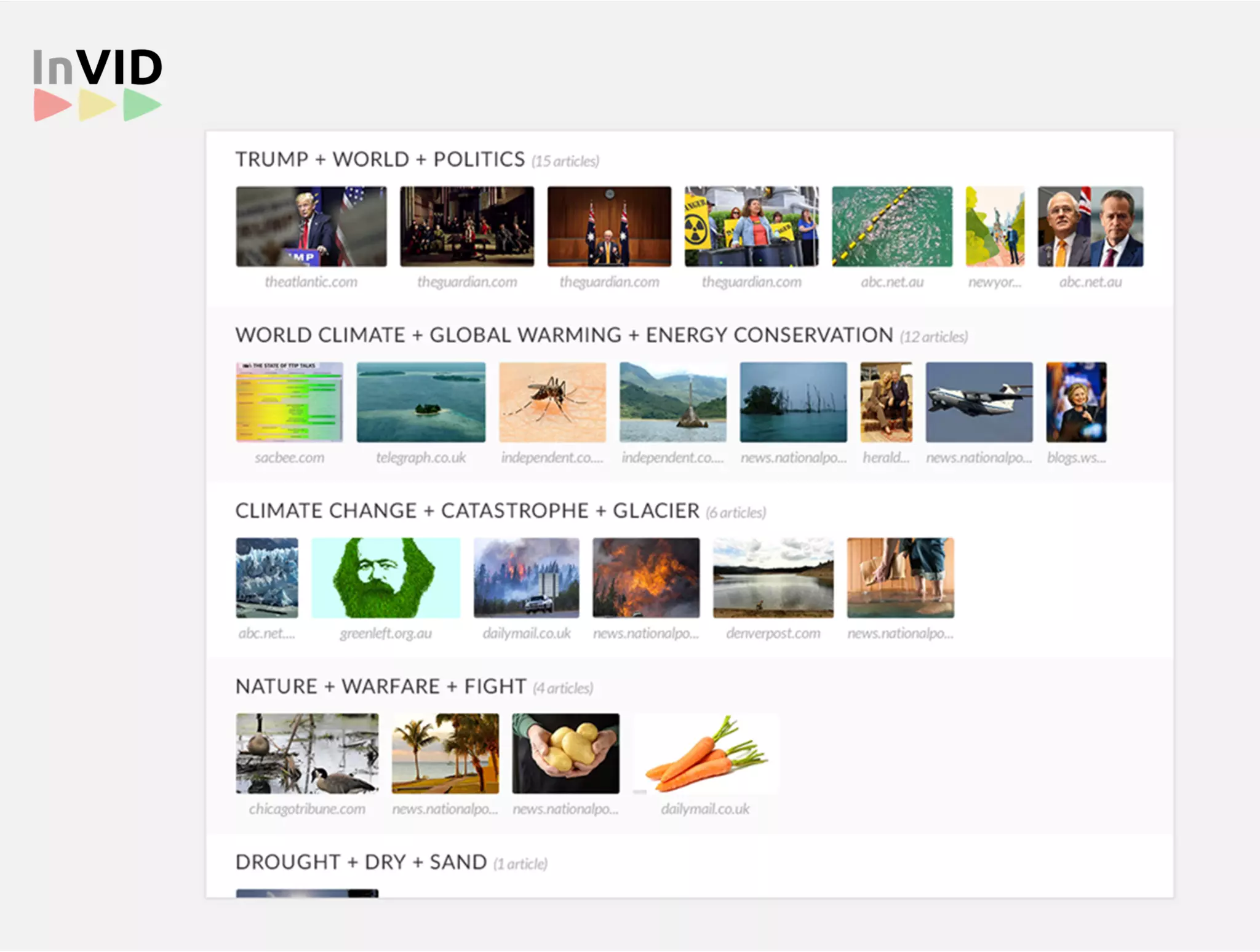 InVID platform presentation at SMVW16 | PPT