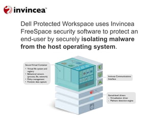 Invincea Dell Protected Workspace blocks Spear-Phish Word-doc-Mar-2014 ...
