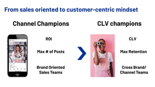 Florian Metz: From an Acquisition to a Retention Mindset – The Case of ...