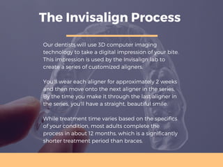 Your Guide to Invisalign | PDF