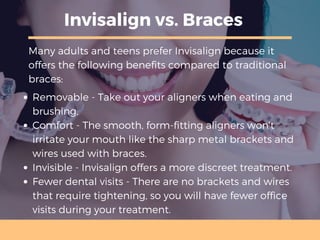 Your Guide to Invisalign | PDF