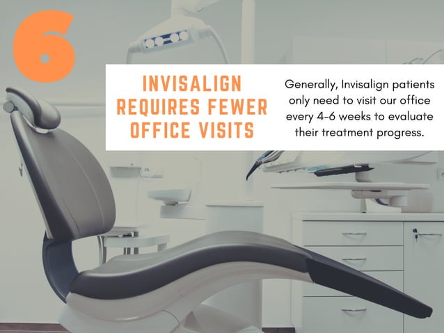 8 Things to Know About Invisalign | PDF