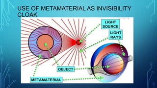 Invisibility ppt | PPTX