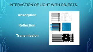 Invisibility ppt | PPTX