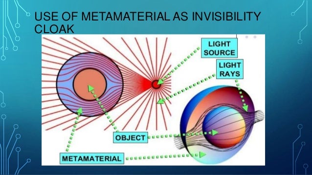 The Science Behind Harry Potter’s Invisibility Cloak – Science Writing