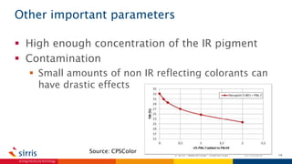 Invisible but functional - ir coatings | PPTX
