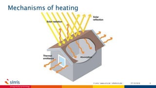 Invisible but functional - ir coatings | PPTX