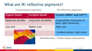 Invisible but functional - ir coatings | PPTX