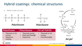 Invisible but functional - protective coatings | PPT
