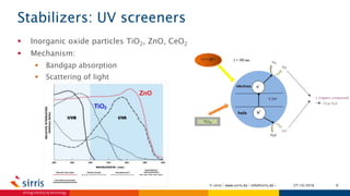 Invisible but functional - uv-protecting coatings | PPTX