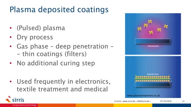 Invisible but functional - water resistent coatings | PPTX | Chemistry ...