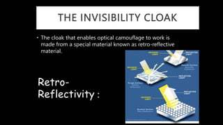 Invisible Cloak-1.pptx